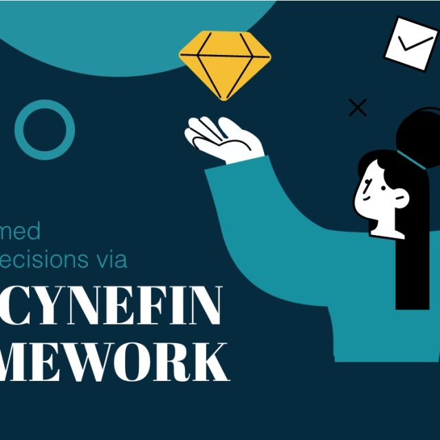 Create Successful Management Strategy via “AAA” GLOBAL STRATEGY ...